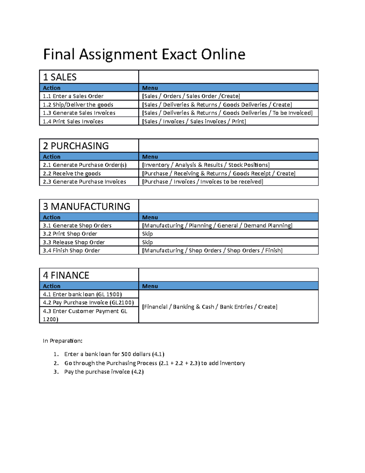 Exact Onlinefile sample execution file - BUSI 280 - TWU - Studocu