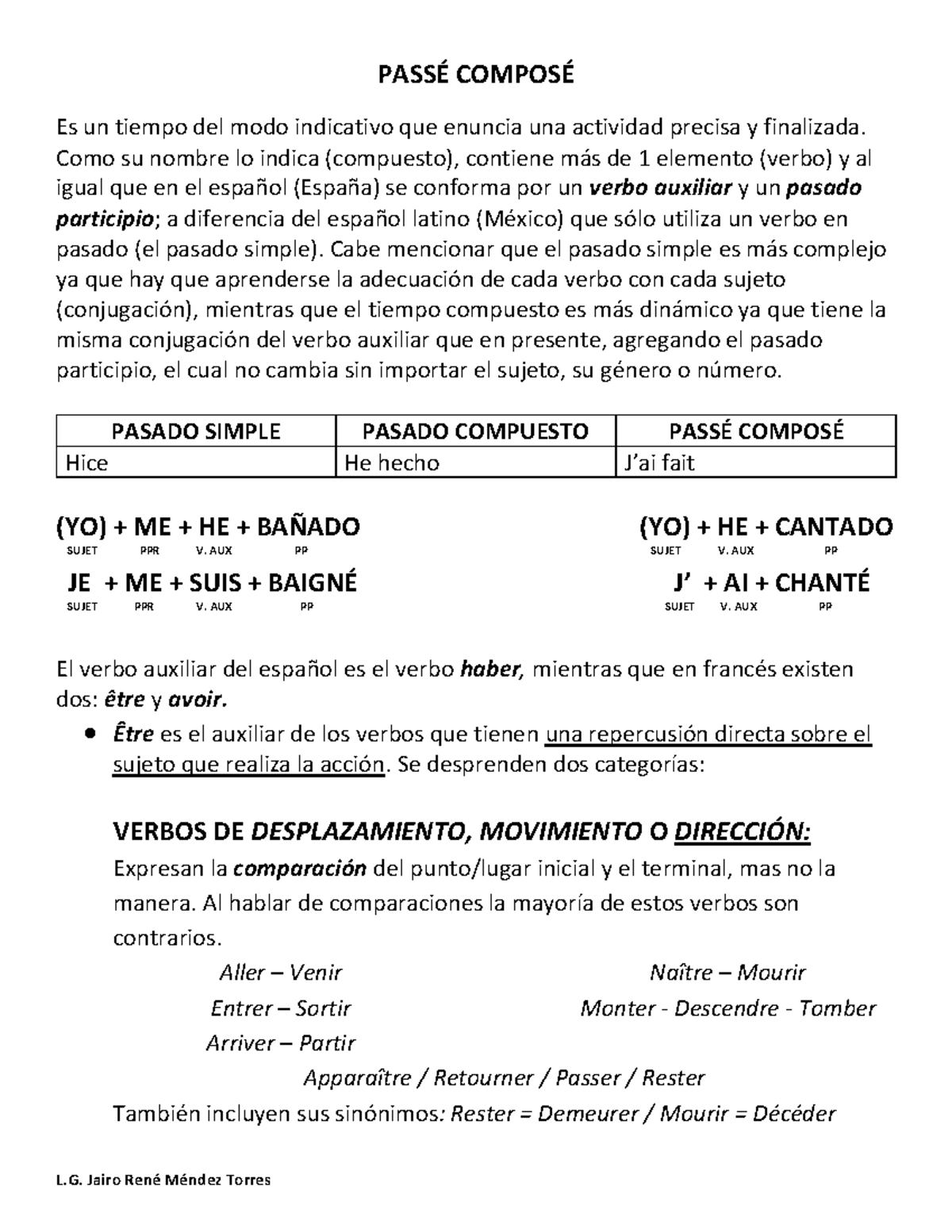 Passé Composé PassÉ ComposÉ Es Un Tiempo Del Modo Indicativo Que
