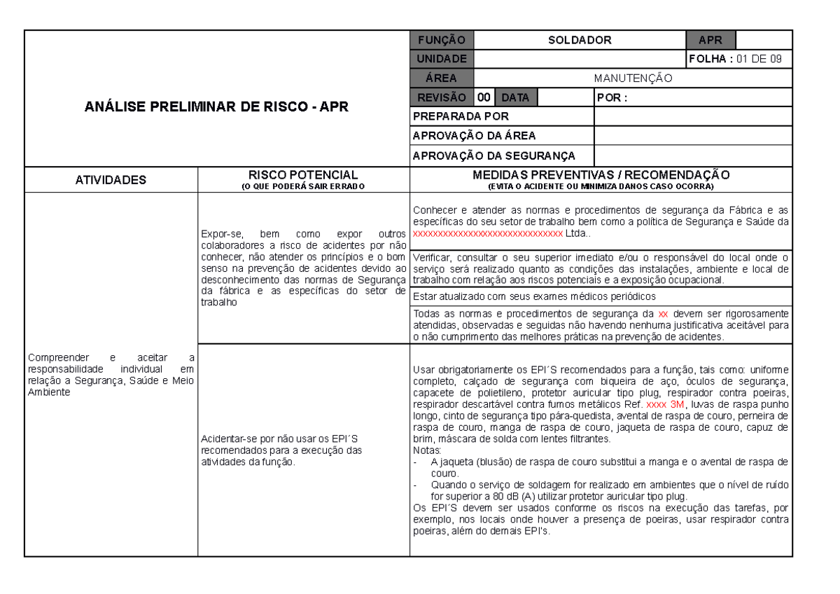 APR- Soldador - APR SOLDA - ANÁLISE PRELIMINAR DE RISCO - APR UNIDADE ...