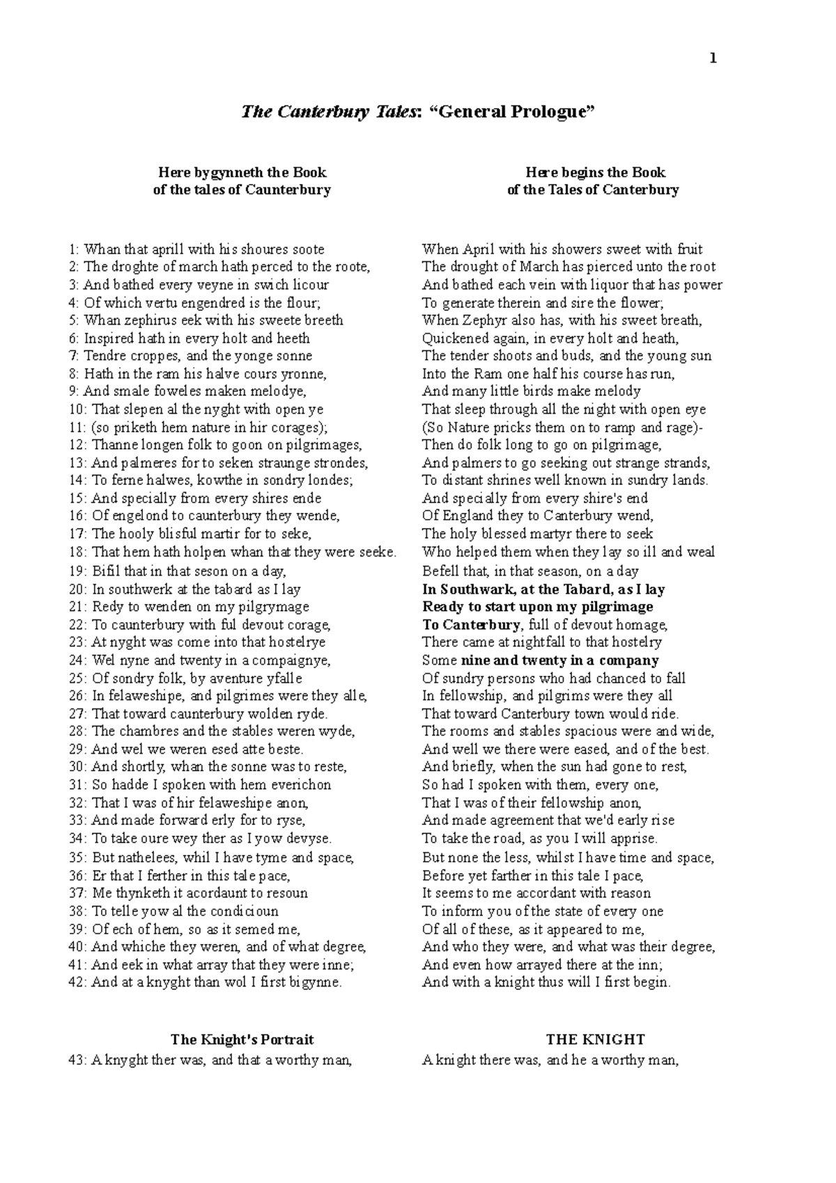 The Canterbury Tales text - The Canterbury Tales: “General Prologue ...