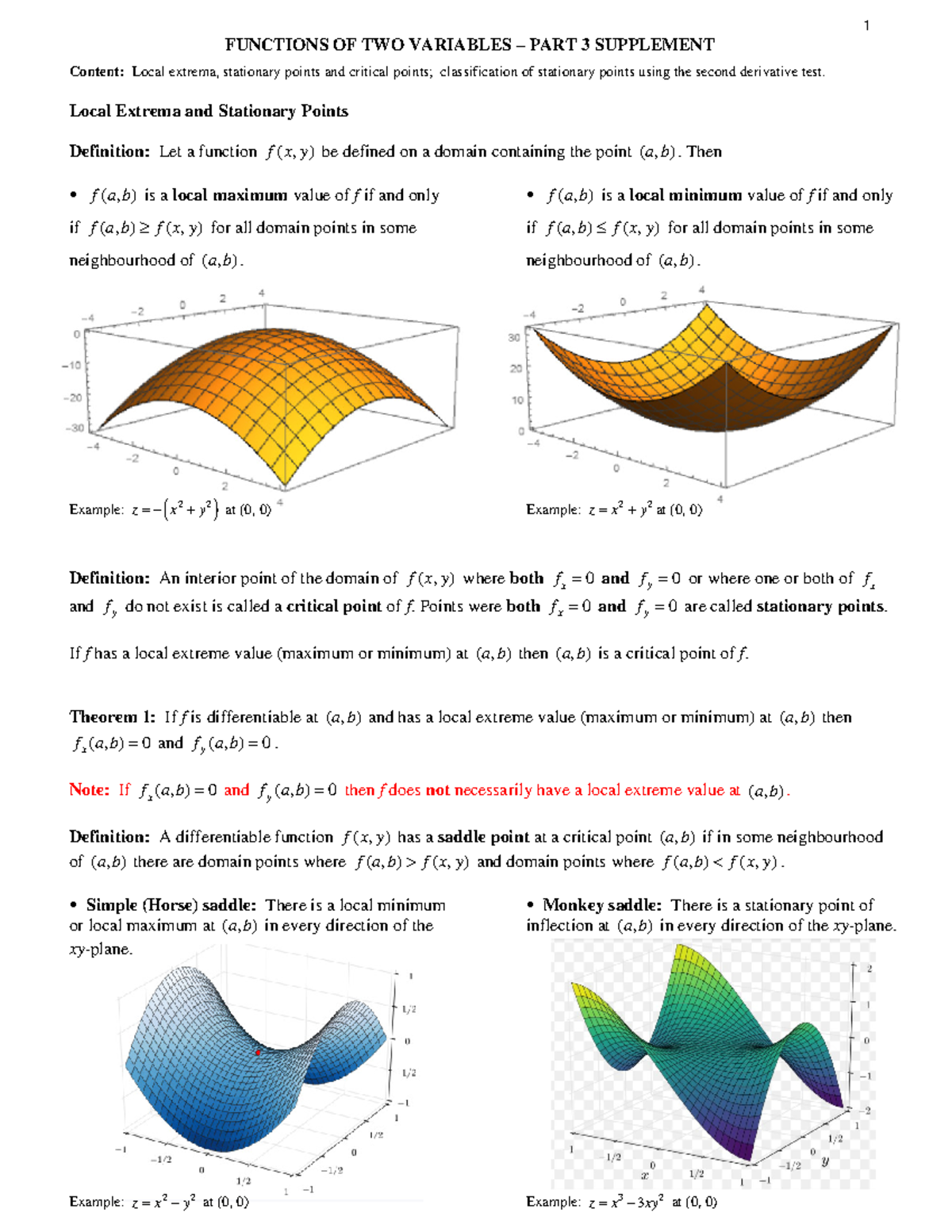 Functions of Two Variables-Extrema Supplement-Week 13 - MAST10006 - Unimelb - Studocu