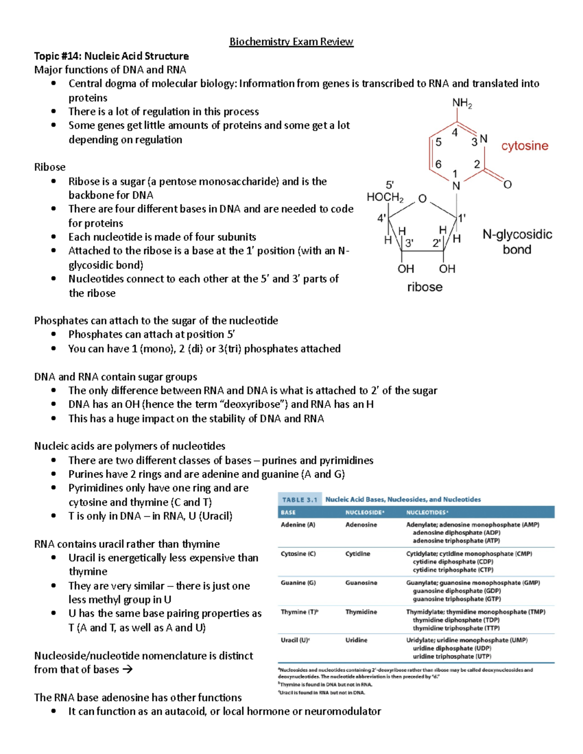 Biochem - Topics 14-23 Review - Biochemistry Exam Review Topic #14 ...