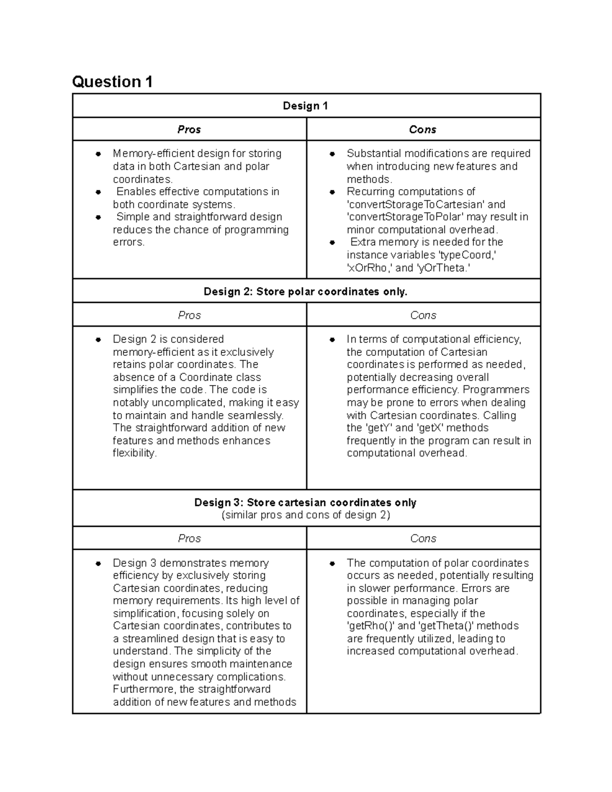 Q1 Analysis - CSI - Question 1 Design 1 Pros Cons Memory-efficient ...