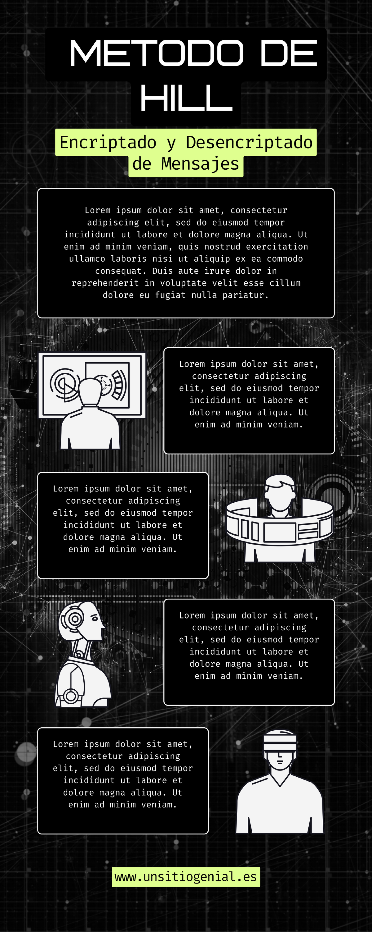 Metodo DE HILL para - Álgebra Lineal - Studocu