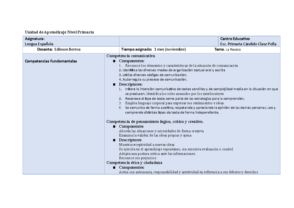 Plan 6to noviembre Lengua Española La Receta - Unidad de Aprendizaje ...