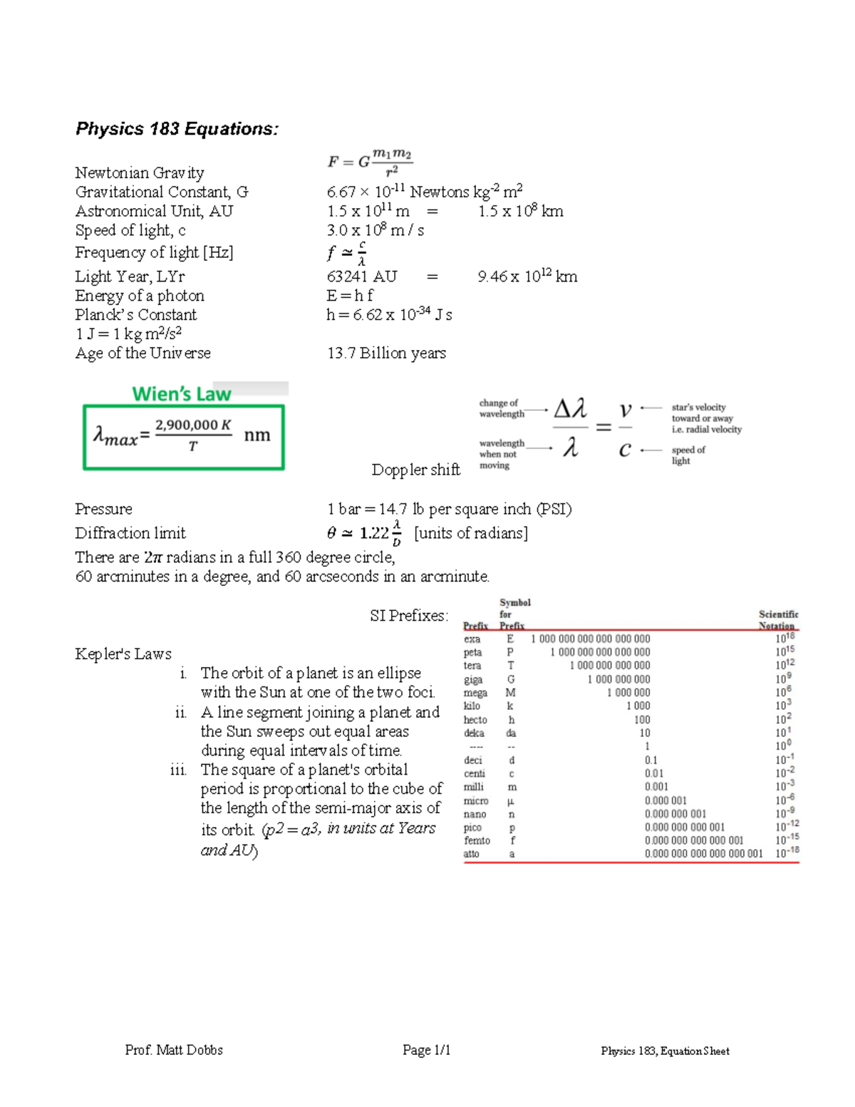 Phys183 Equation Sheet for Final Exam - Prof. Matt Dobbs Page 1/1 ...