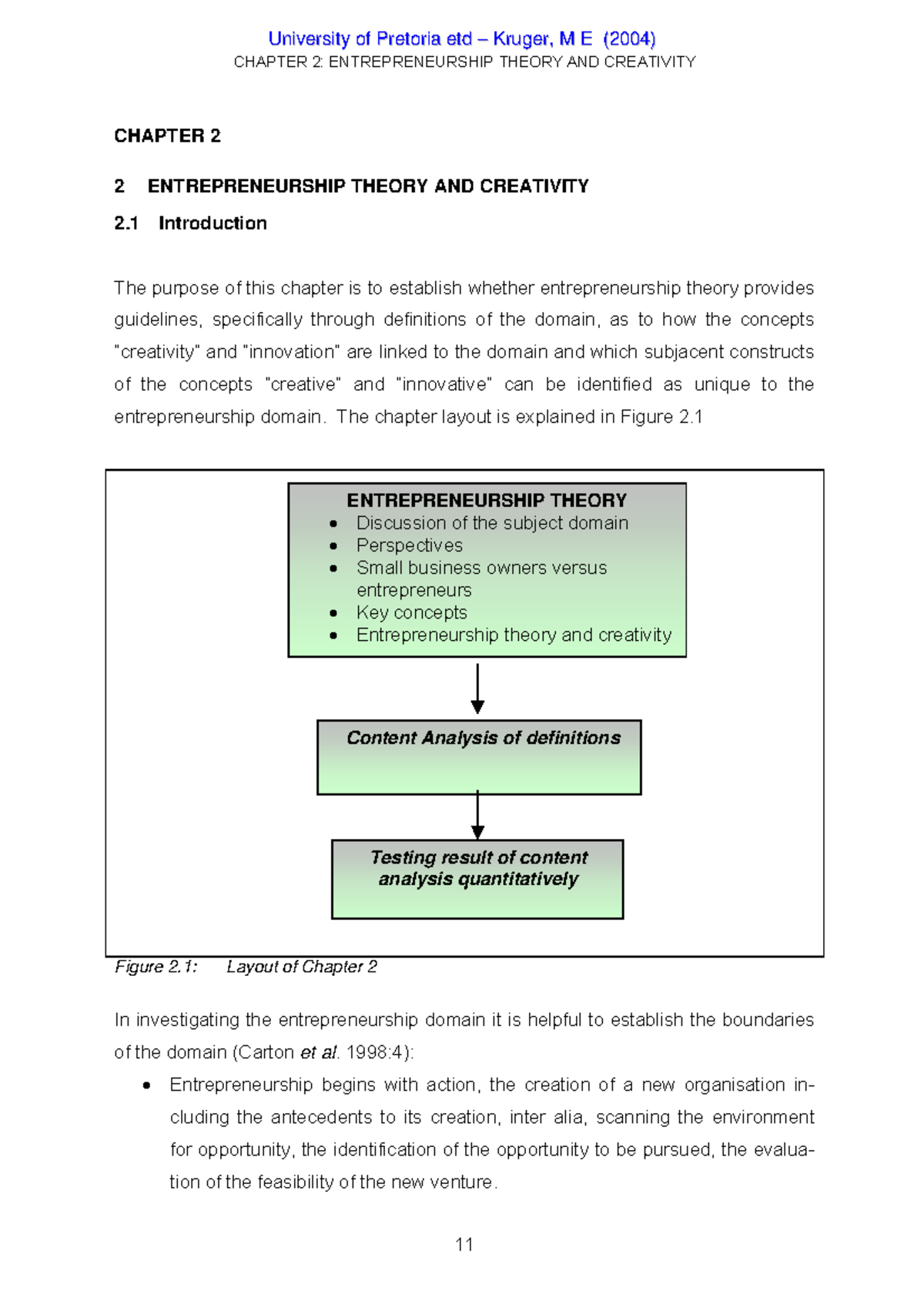 02chapter 2 Entrep - CHAPTER 2: ENTREPRENEURSHIP THEORY AND CREATIVITY ...