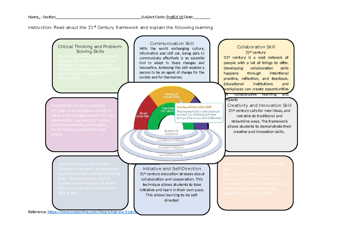 Activity-Sheet-1 -21st-Cenutry-Skills for presentation - Name ...