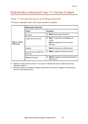 YEAR 11 Mathematics Extension 1 - PAST Paper FOR 3U TRIG AND ...