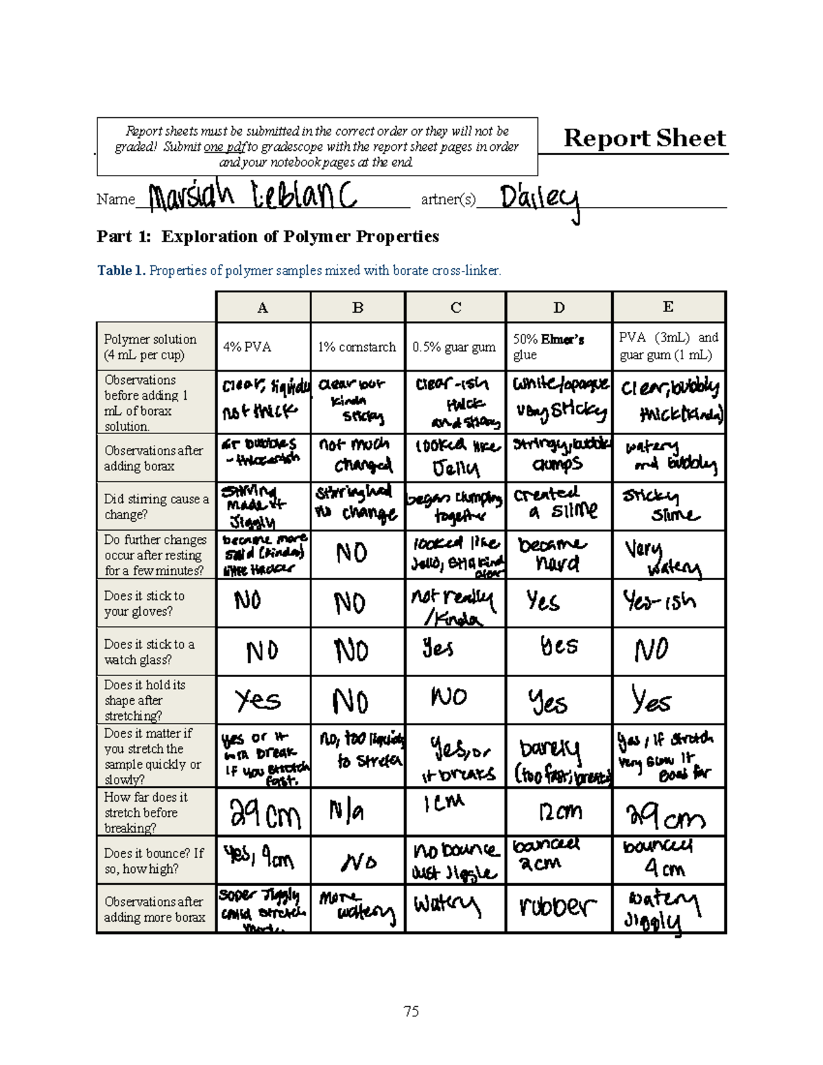 Polymers Lab - Report Sheet Name__________________________________ - Studocu