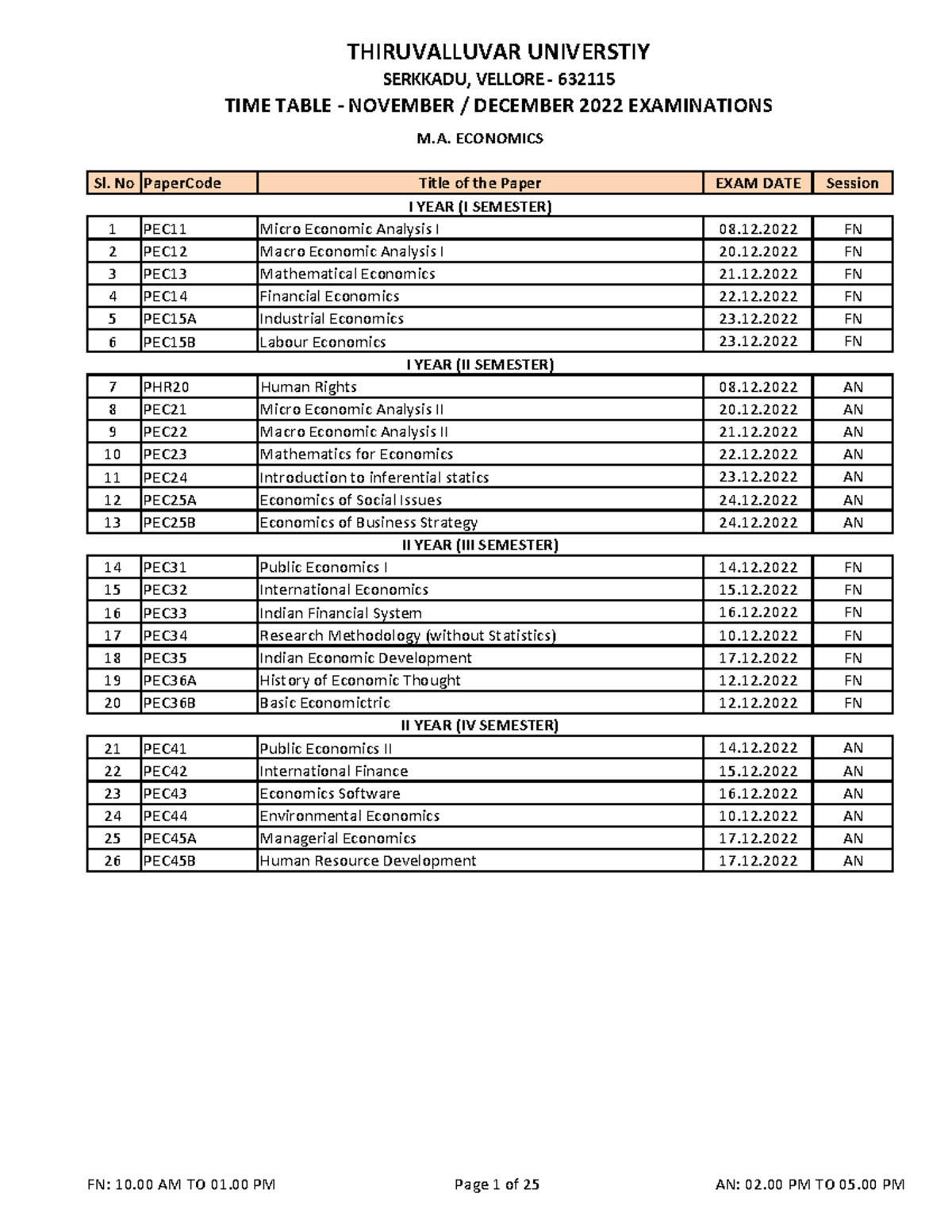 TIME Table NOV-DEC 2022 2014-PG - SERKKADU, VELLORE - 632115 TIME TABLE ...