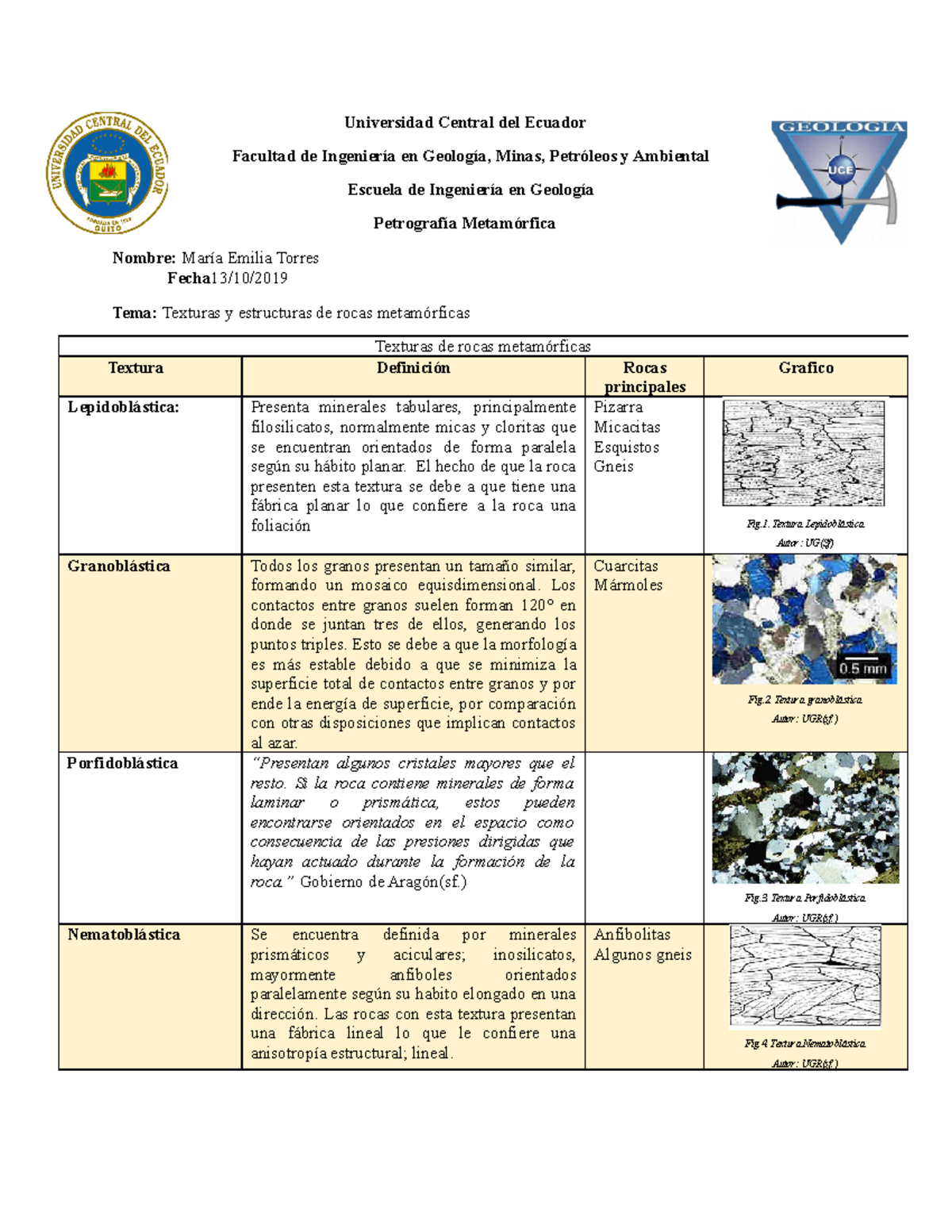 MT-TA-02 - bhkj - Universidad Central del Ecuador Facultad de ...