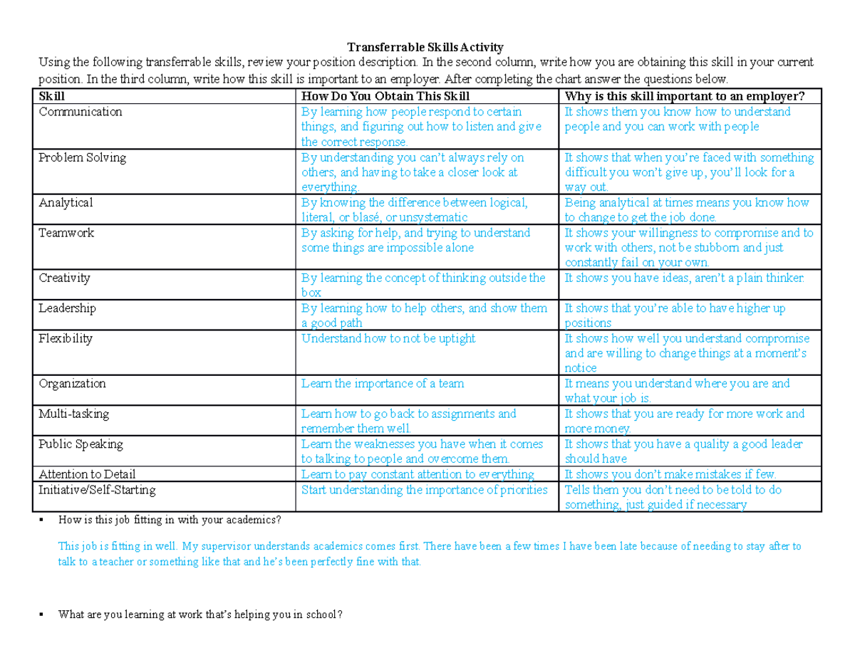 Transferrable Skills Activity - In the second column, write how you are ...