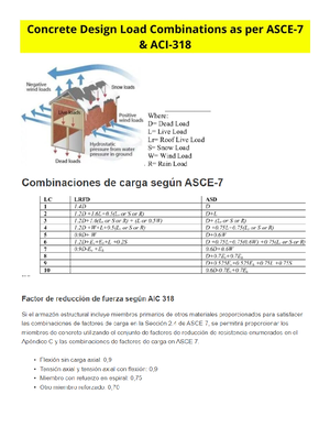 Tipos de cargas según el reglamento - UNIVERSIDAD DE GUADALAJARA CENTRO ...