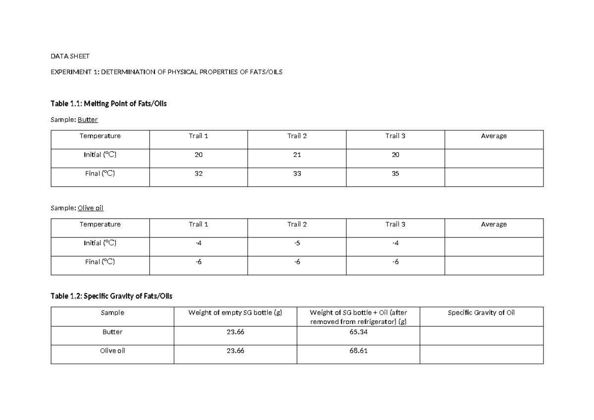 Data Sheet Exp1 - Rancidity of oils - DATA SHEET EXPERIMENT 1 ...