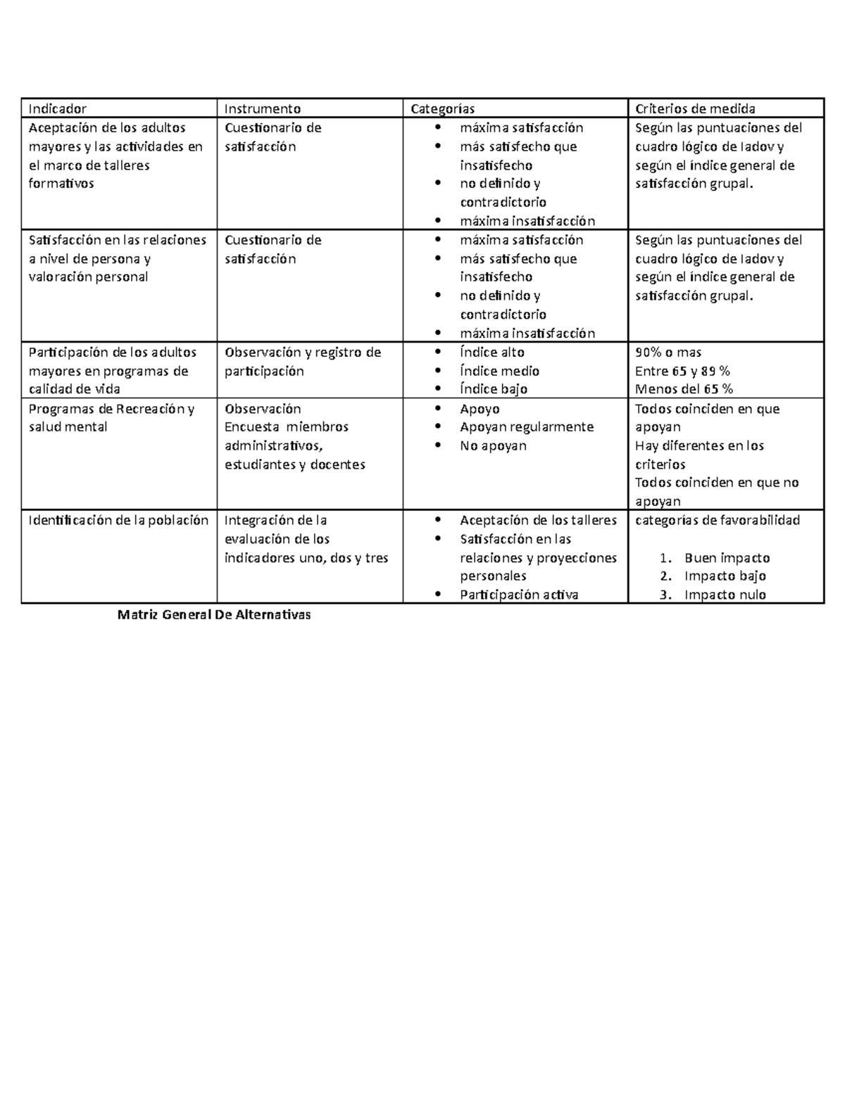 Matriz alternativas de la etica institucional y sus alrdedodmfjj ...