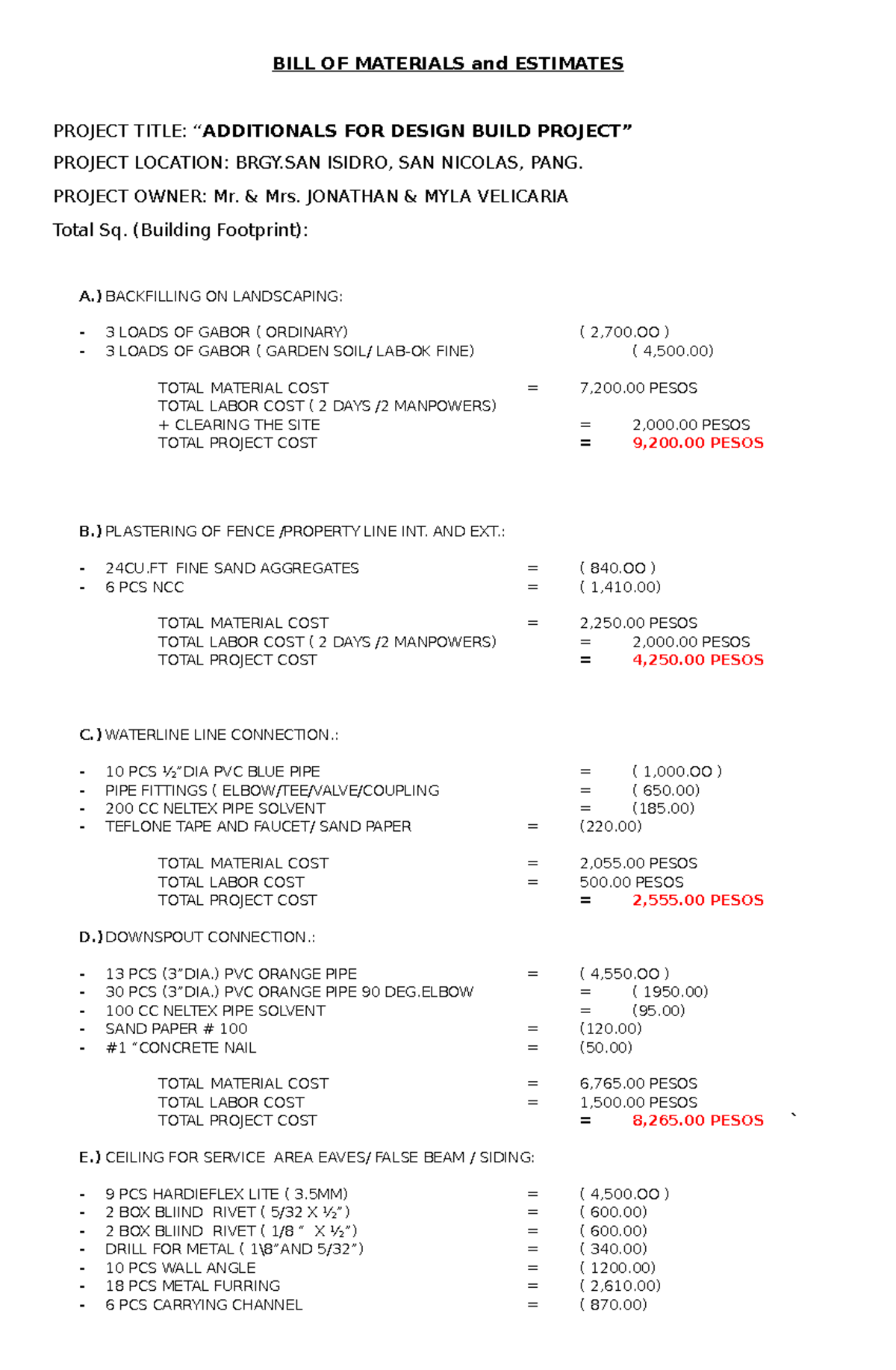 Reppams - Sample - BILL OF MATERIALS and ESTIMATES PROJECT TITLE ...
