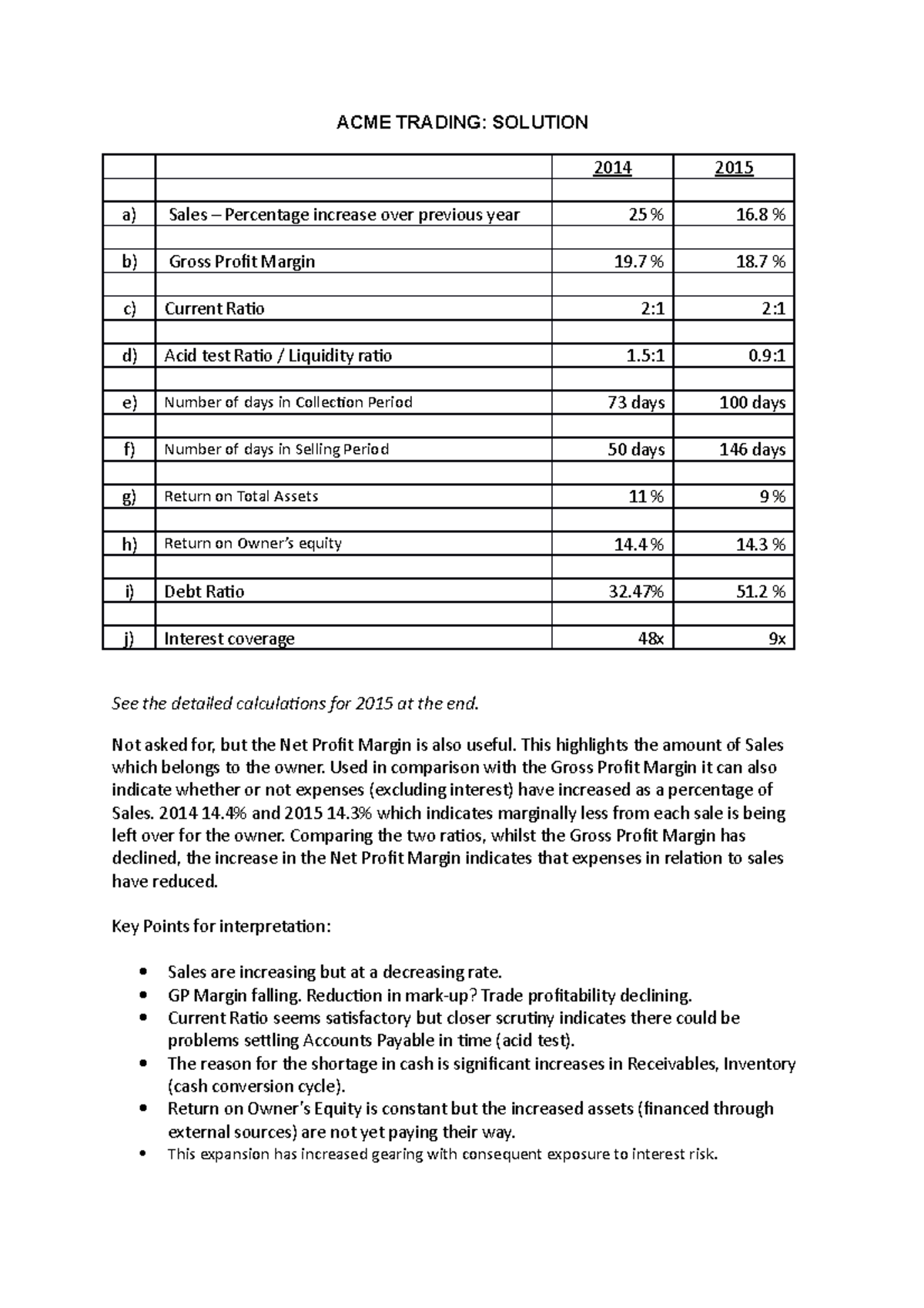 Week 8 Acme Trading Solution - ACME TRADING: SOLUTION 2014 2015 a ...