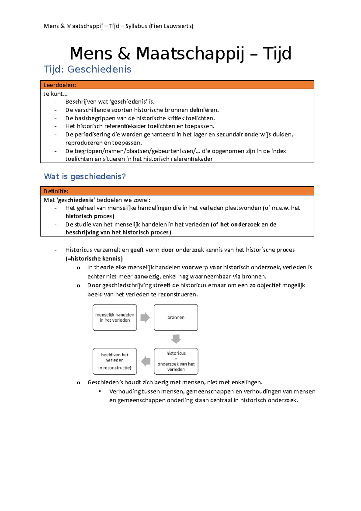 Mens en Maatschapij - Tijd - notities - Mens & Maatschappij – Tijd Tijd ...