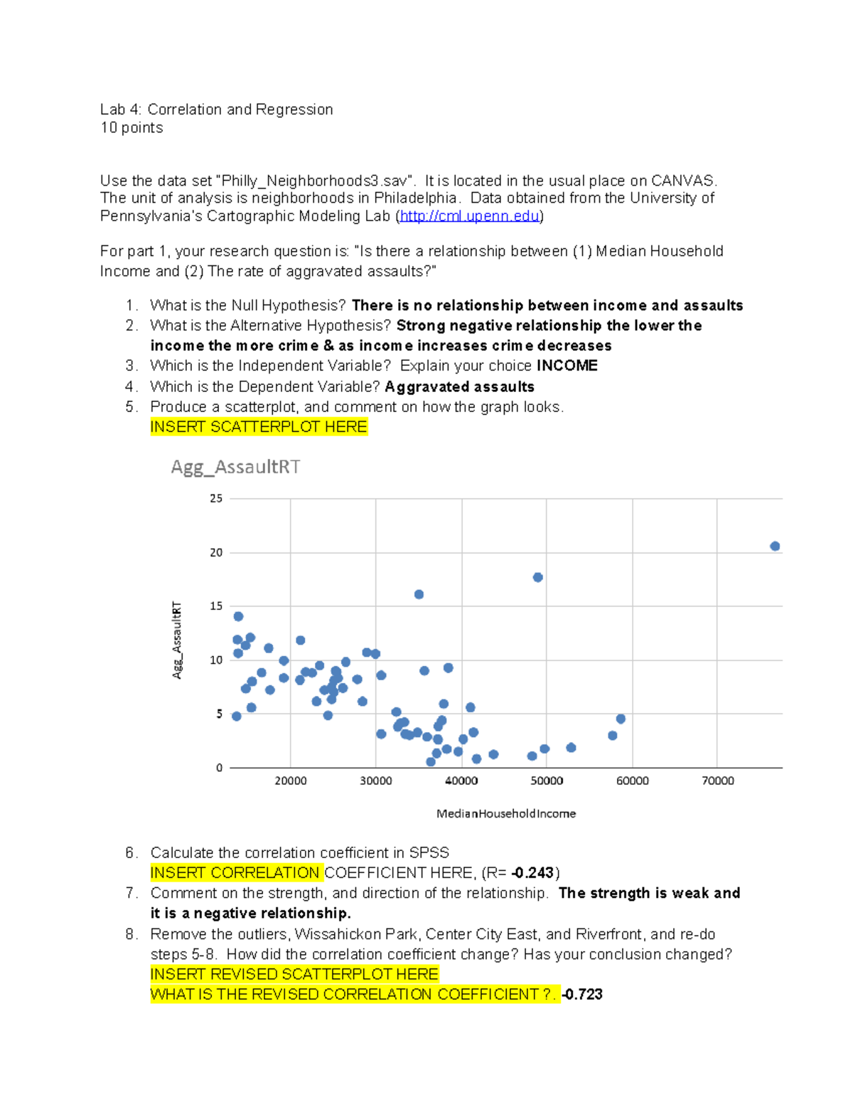 Lab 4 Assignment Excel Philly Neighborhoods - Lab 4: Correlation and Regression 10 points Use ...