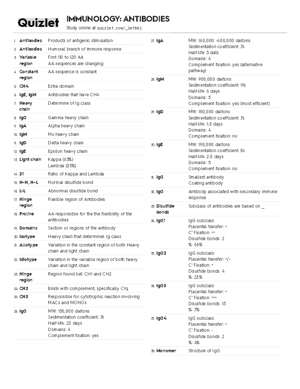 Antibody (Stevens) - Antibodies Products of antigenic stimulation ...
