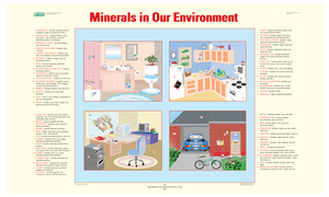 G7 Elements and Compounds lesson Plan - School Learning Area/Grade ...