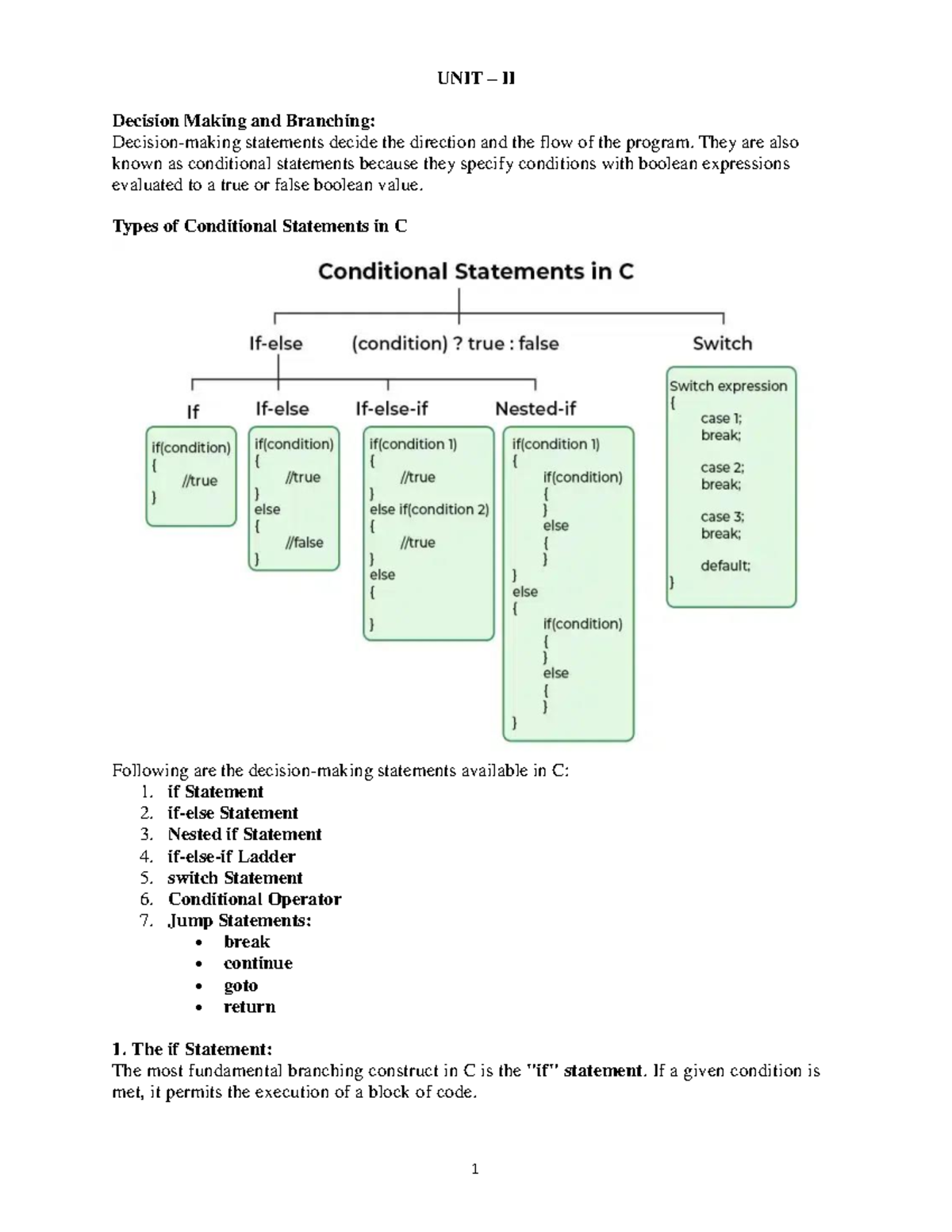 Prg In C Unit Ii C Program Unit Ii Decision Making And Branching Decision Making