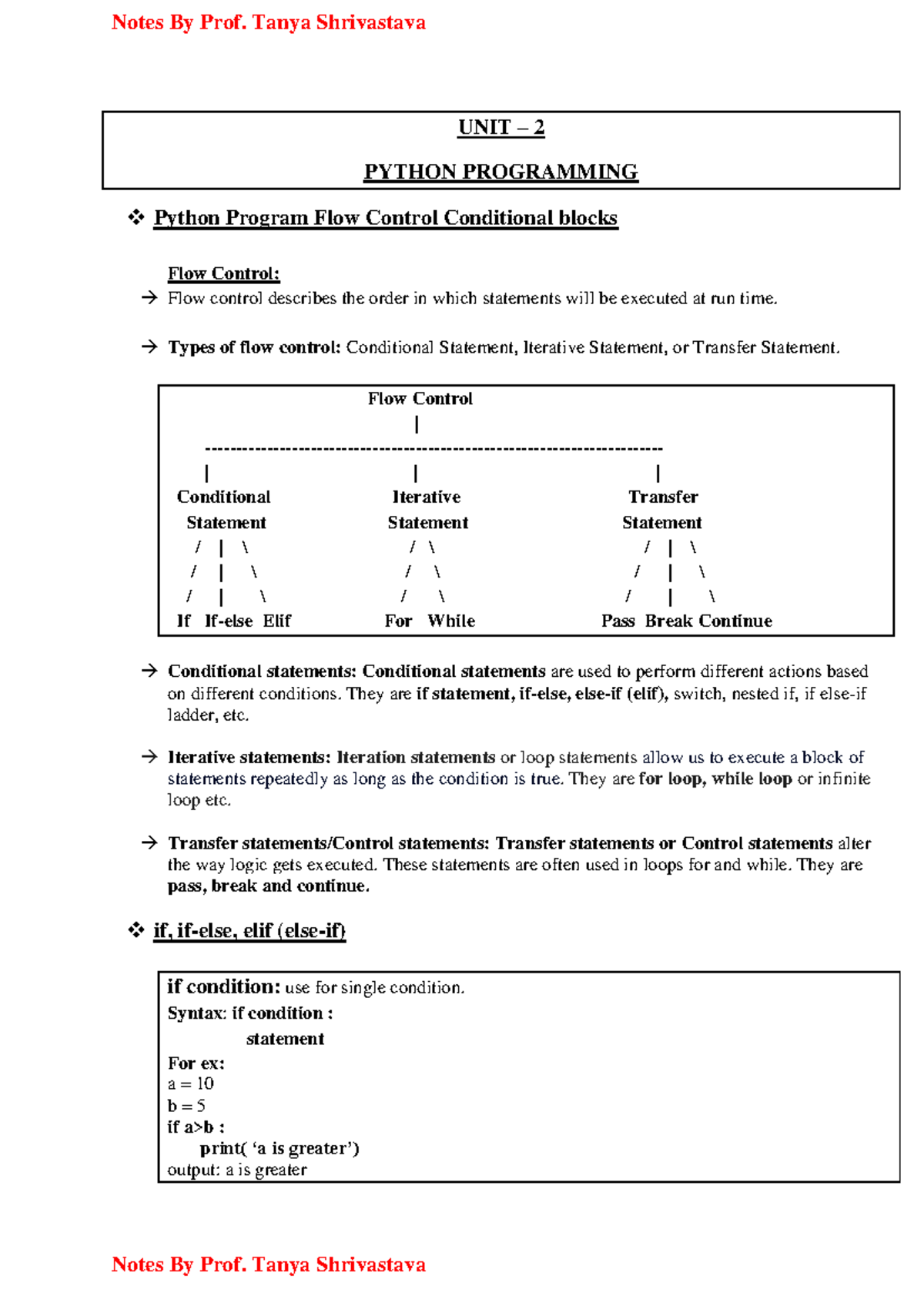 UNIT-2 Python - UNIT – 2 PYTHON PROGRAMMING Python Program Flow Control Conditional blocks Flow ...