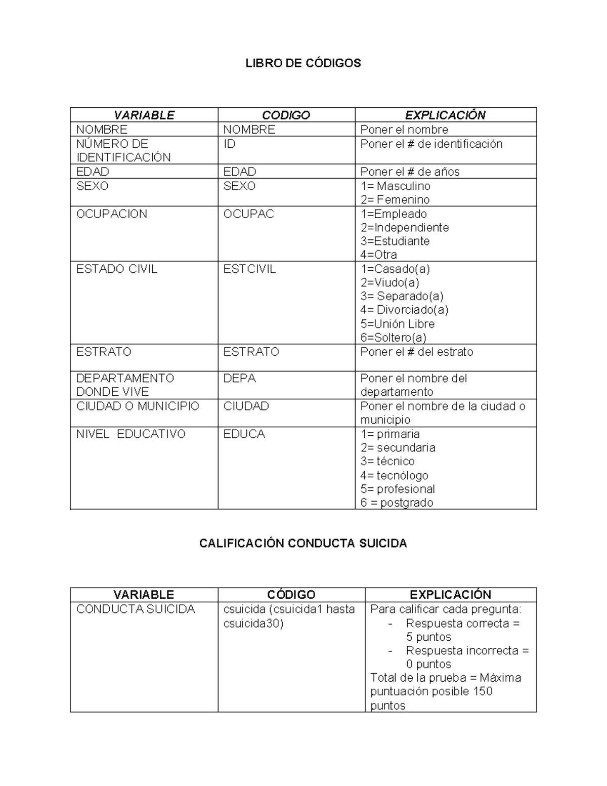 Libro DE Codigos Psicometria 2024-16-1 - LIBRO DE CÓDIGOS VARIABLE ...