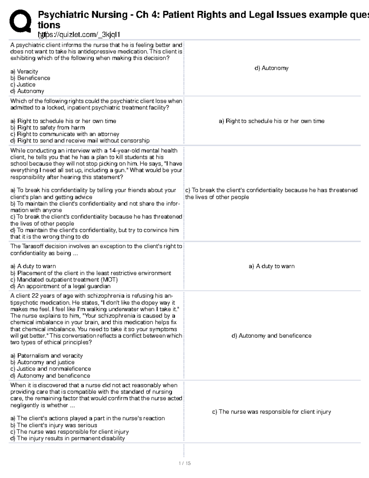 ATI chapter 4 - good - tions (¿f`quizlet/_3kjql A psychiatric client ...