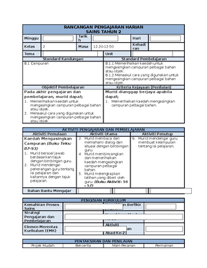 Tmk rph sains tahun 6 - note - RANCANGAN PENGAJARAN HARIAN SAINS TAHUN 6 Minggu Tarikh Hari ...