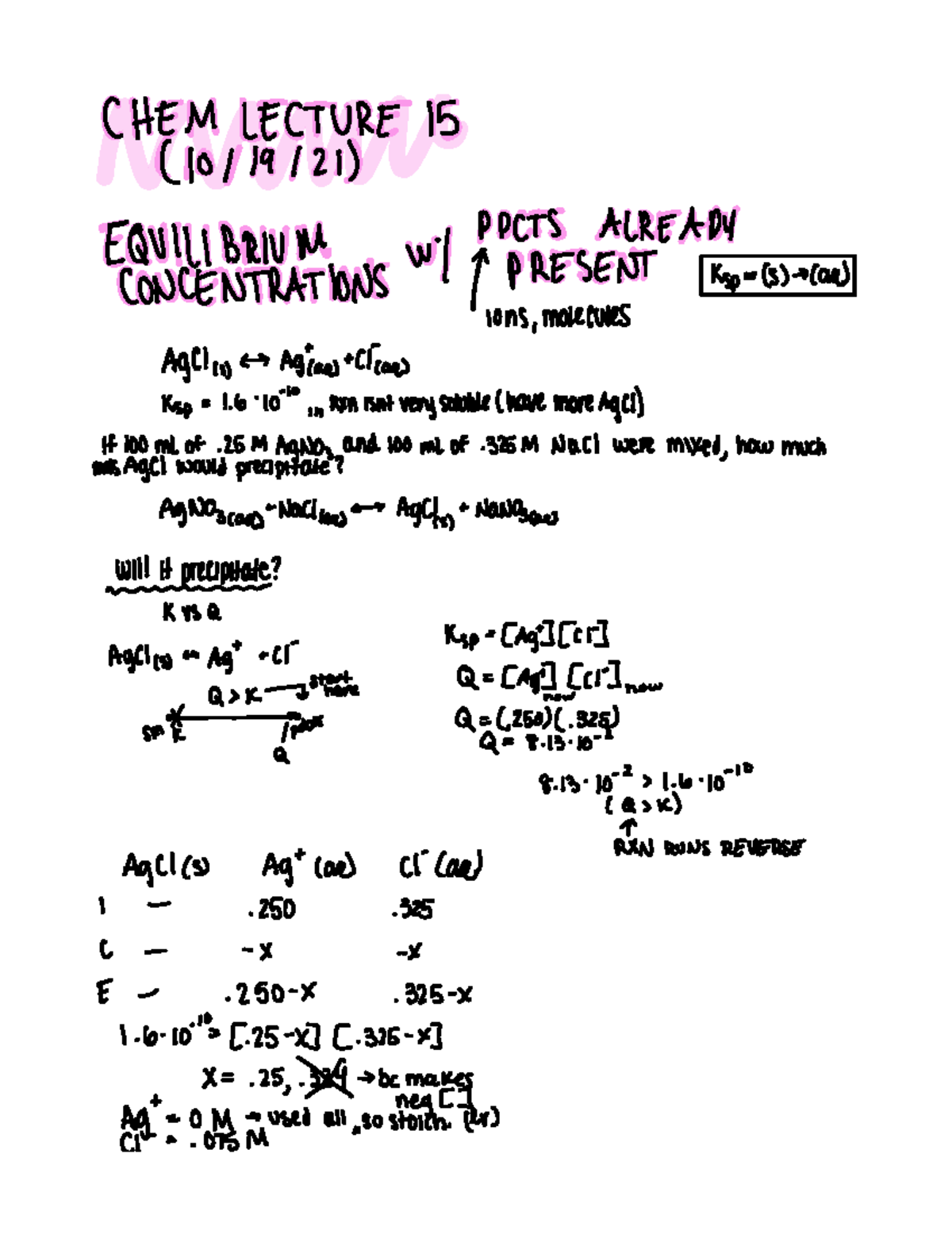Chemistry 15 Lecture (10-19-21) Equilibrium Constants With Pdcts ...