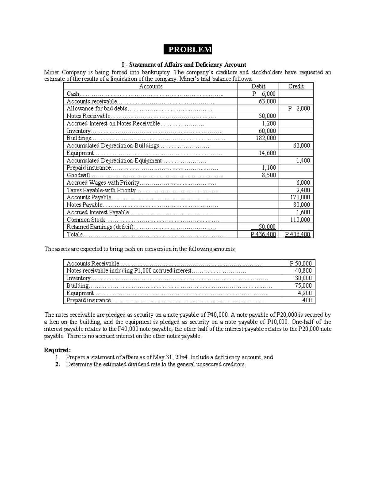 Sample Problem Corporate Liquidation - _PROBLEM I - Statement of ...