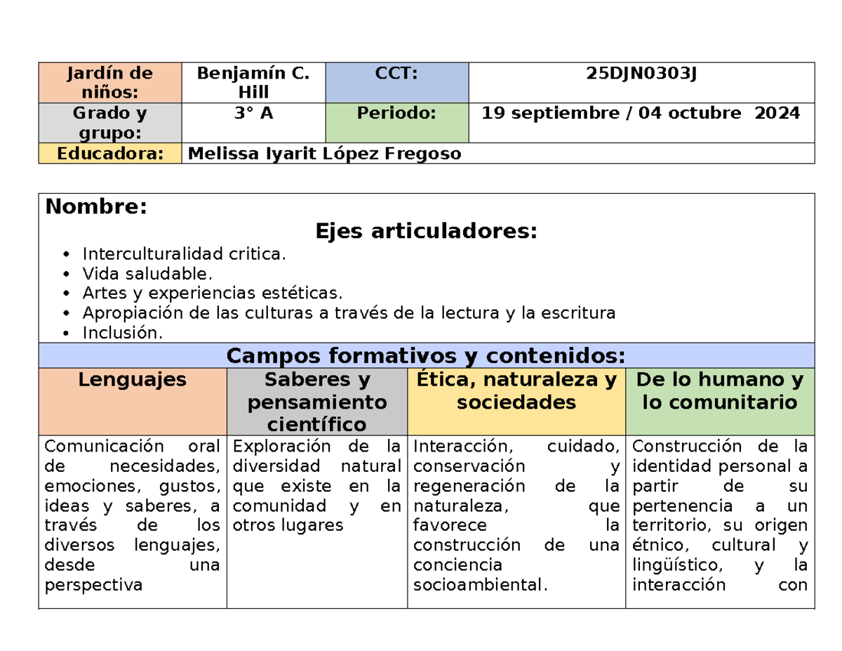 Plan agosto 2024 - 2025 - plan diagnostico preescolar - Jardín de niños: Benjamín C. Hill CCT ...