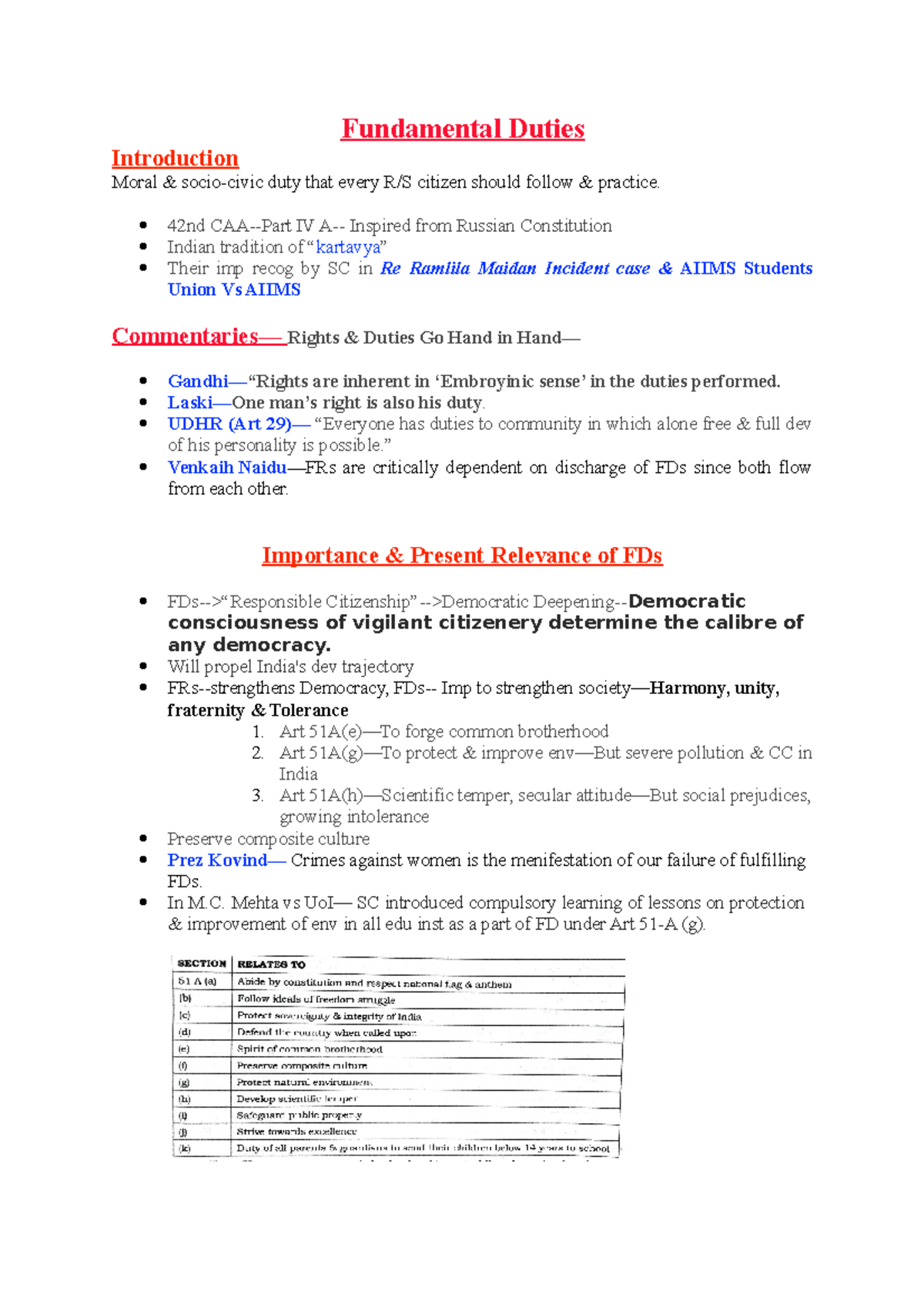 Fundamental Duties - Fundamental Duties Introduction Moral & socio ...