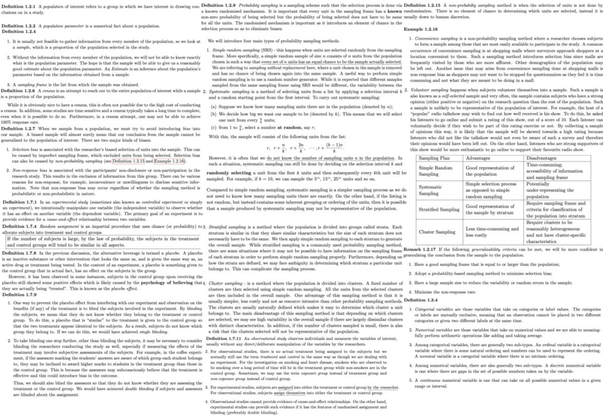 GEA1000 Finals Cheatsheet - GEA1000 - Studocu