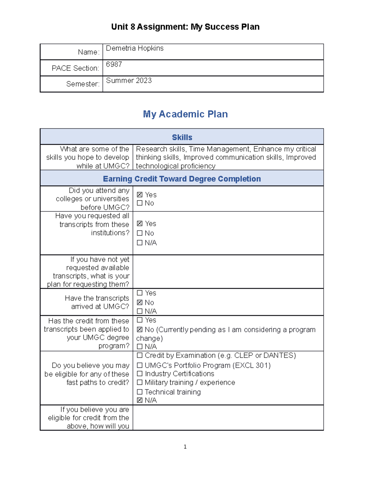 Unit 8 Assignment Template - Demetria - Name: Demetria Hopkins PACE ...