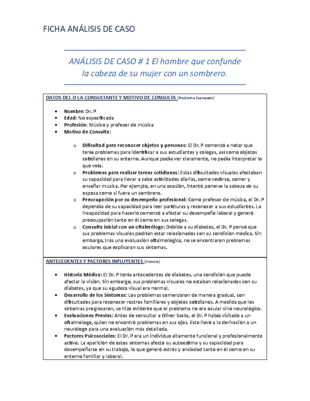 Ficha Análisis DE CASO 1 - FICHA ANÁLISIS DE CASO ANÁLISIS DE CASO # 1 El hombre que confunde la ...