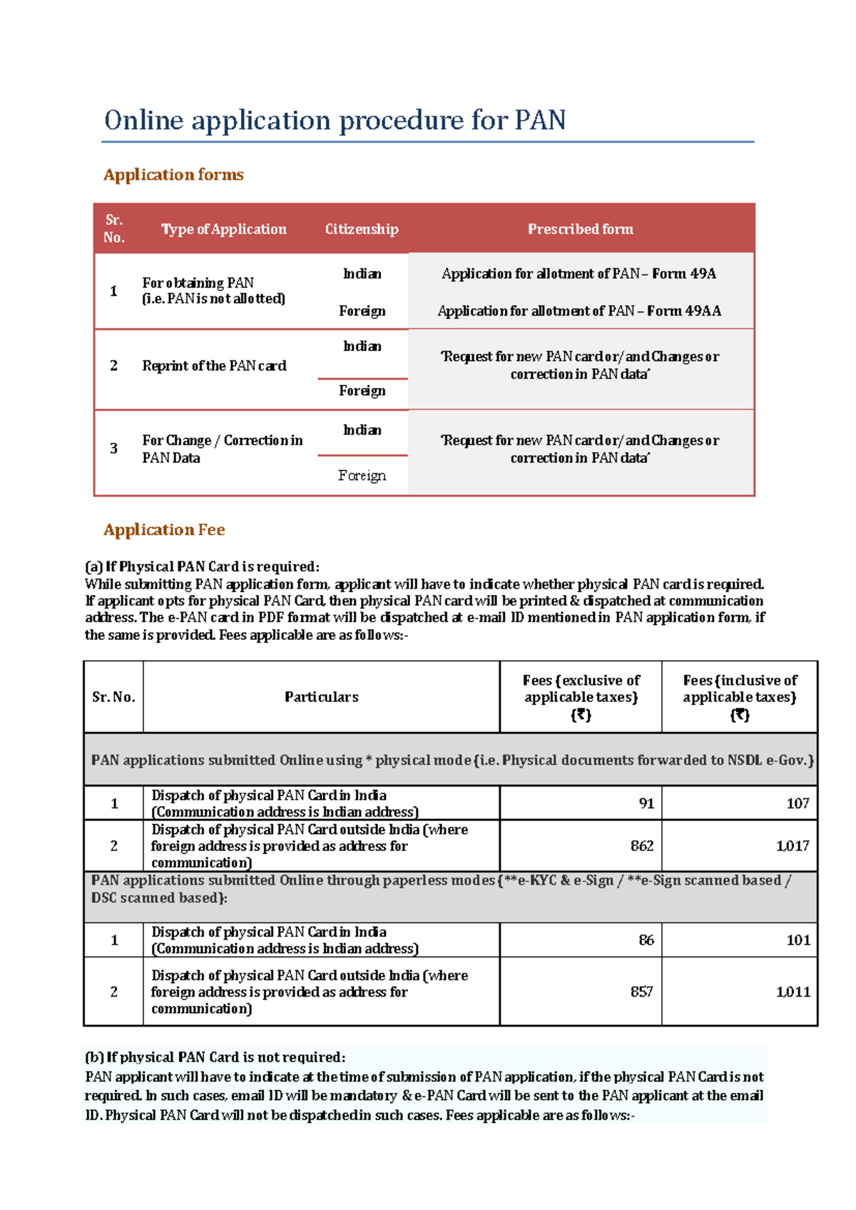 Online PAN Application Final Brief process March 14 2019 - Online ...
