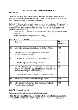 DR Exam Checklist - Dispute Resolution 2024 Exam – Checklist Notes Week ...