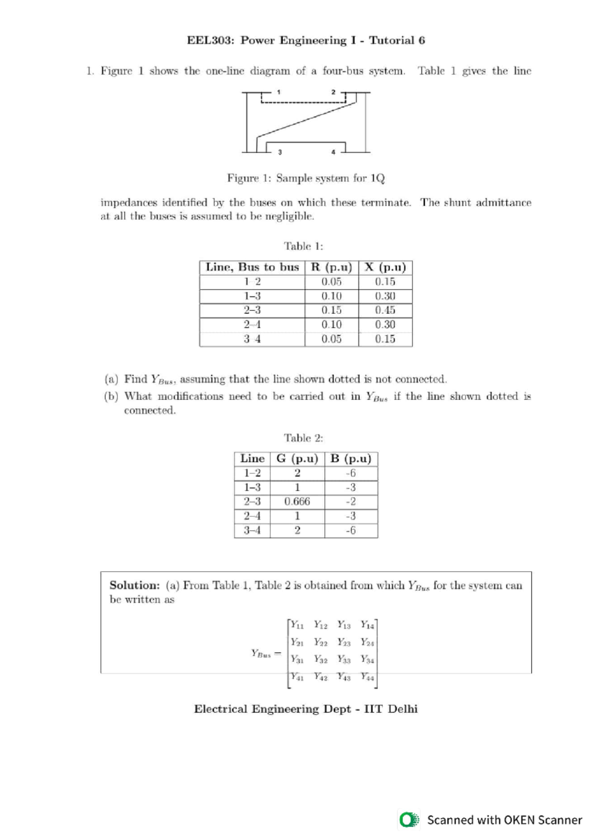 Power Engineering - Electrical engineering - Studocu