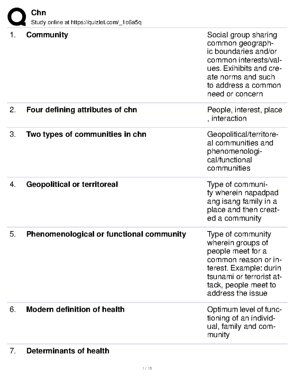 Chnb - reviewer - Study online at quizlet/_1o6a5q Community Social ...