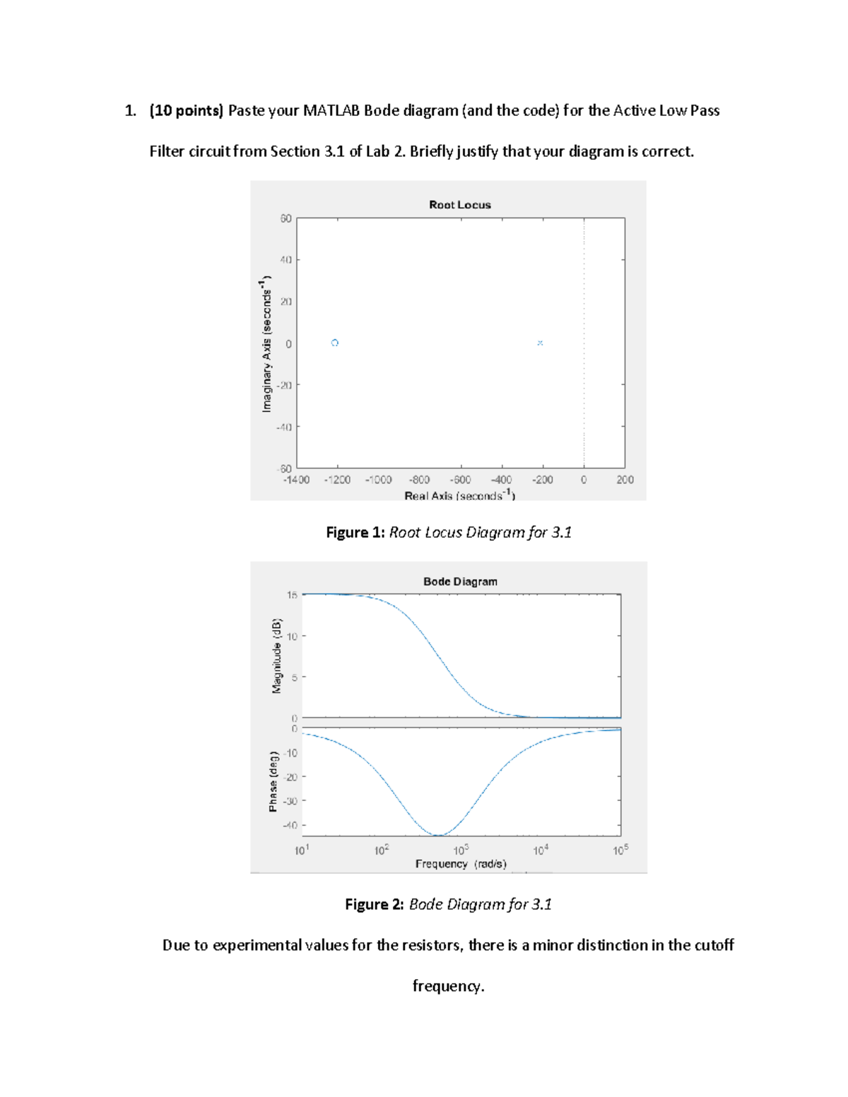 Lab2Post Lab BMEN 4110 - (10 points) Paste your MATLAB Bode diagram (and the code) for the ...