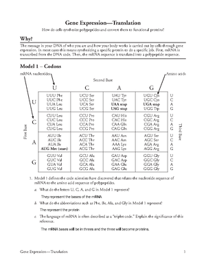 Creating a Linkage Map - Name Creating a Linkage Map of a Chromosome ...