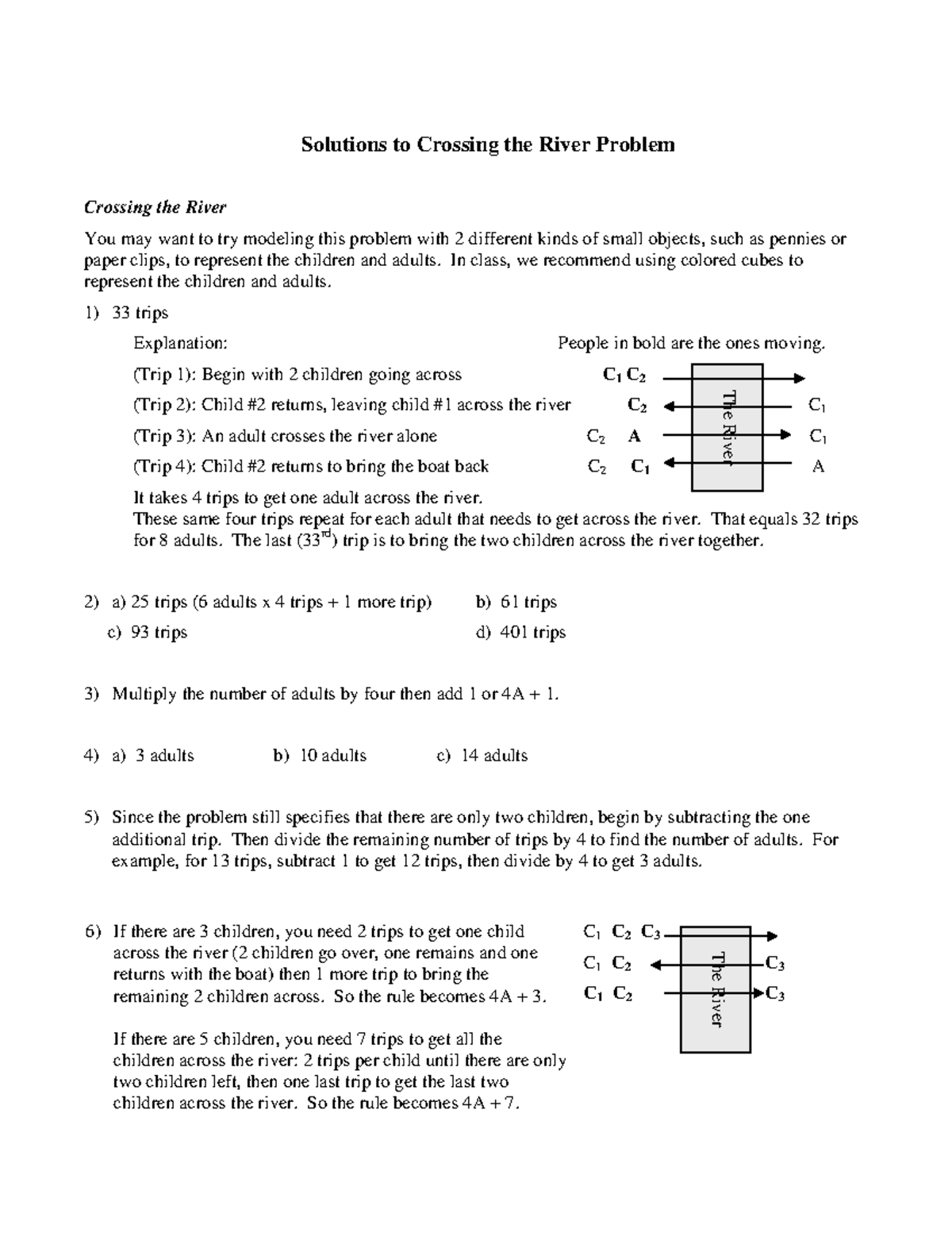 Cross River Solutions - Solutions to Crossing the River Problem ...
