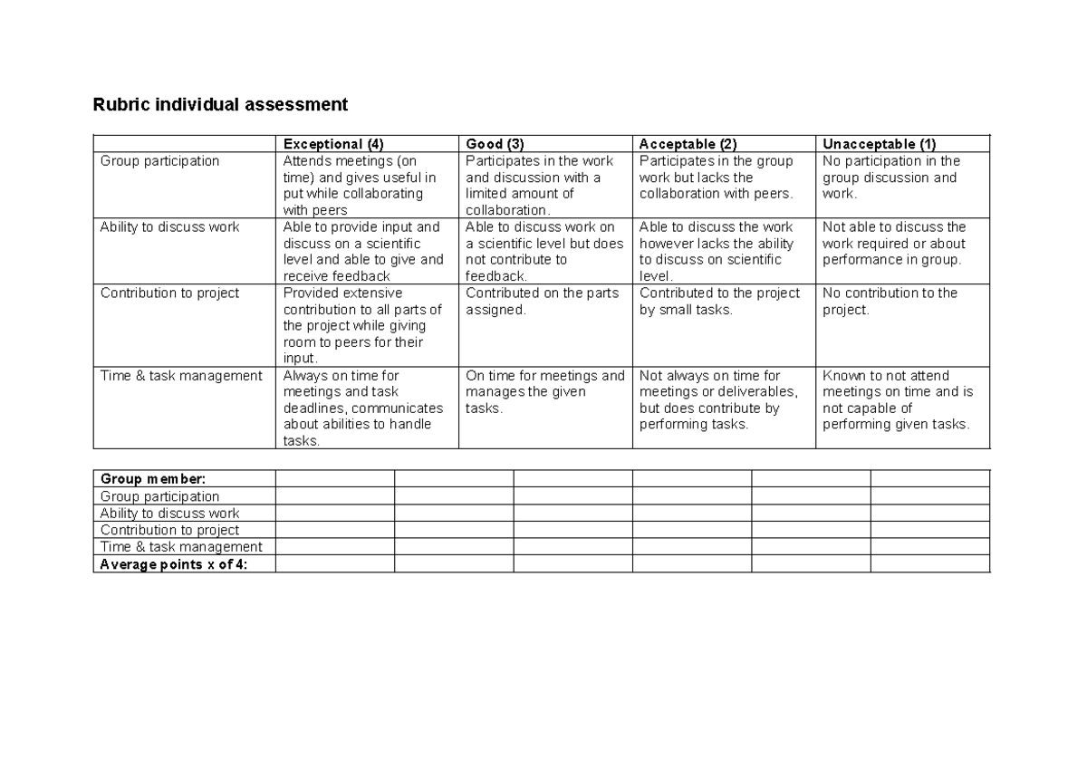 Rubric peer review 2024 - Rubric individual assessment Exceptional (4 ...
