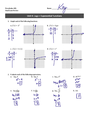 When Were Contacts Invented Warby Parker - More in All About Eyewear ...