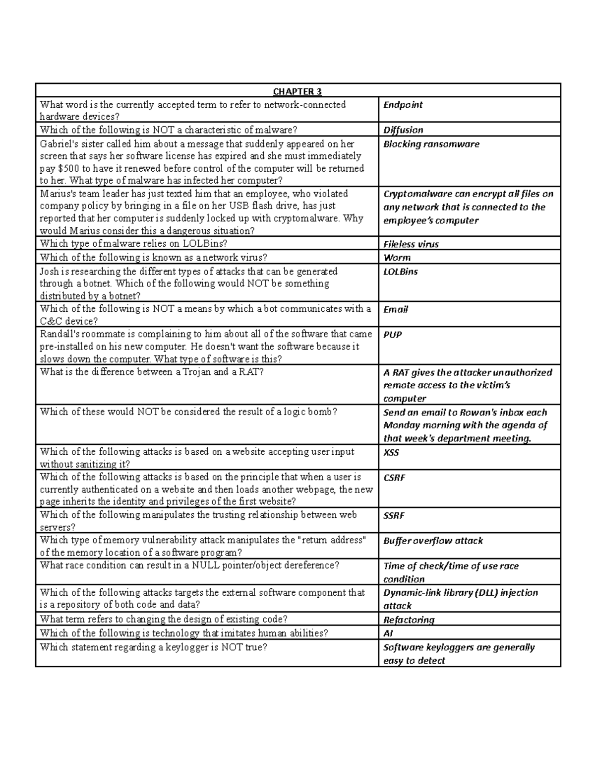 Comp TIA Security+ Guide to Network Fundamentals - EOC Ch. 3 - CHAPTER ...