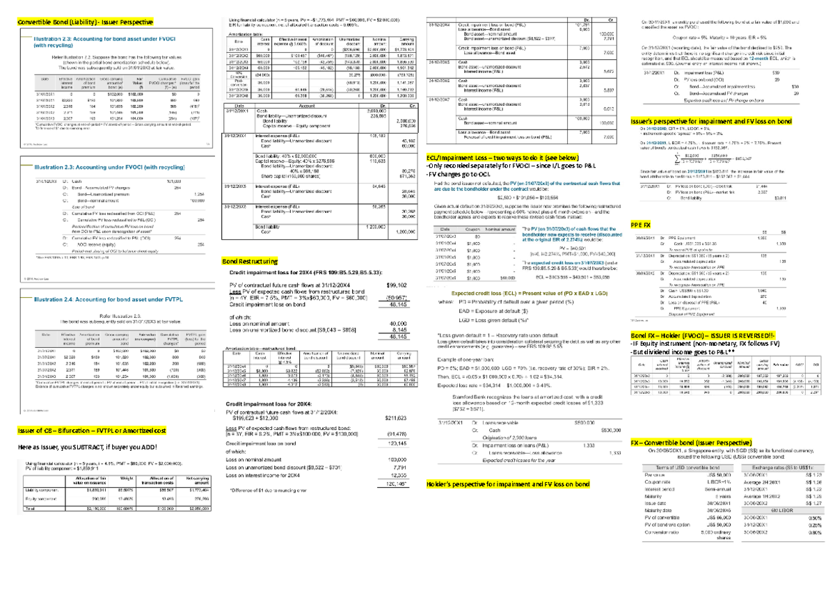 IFA Cheatsheet (FINALS) Backup.docx - Convertible Bond (Liability ...