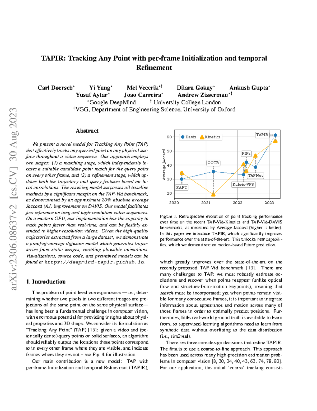 Tapir - tracking any point - TAPIR: Tracking Any Point with per-frame Initialization and ...